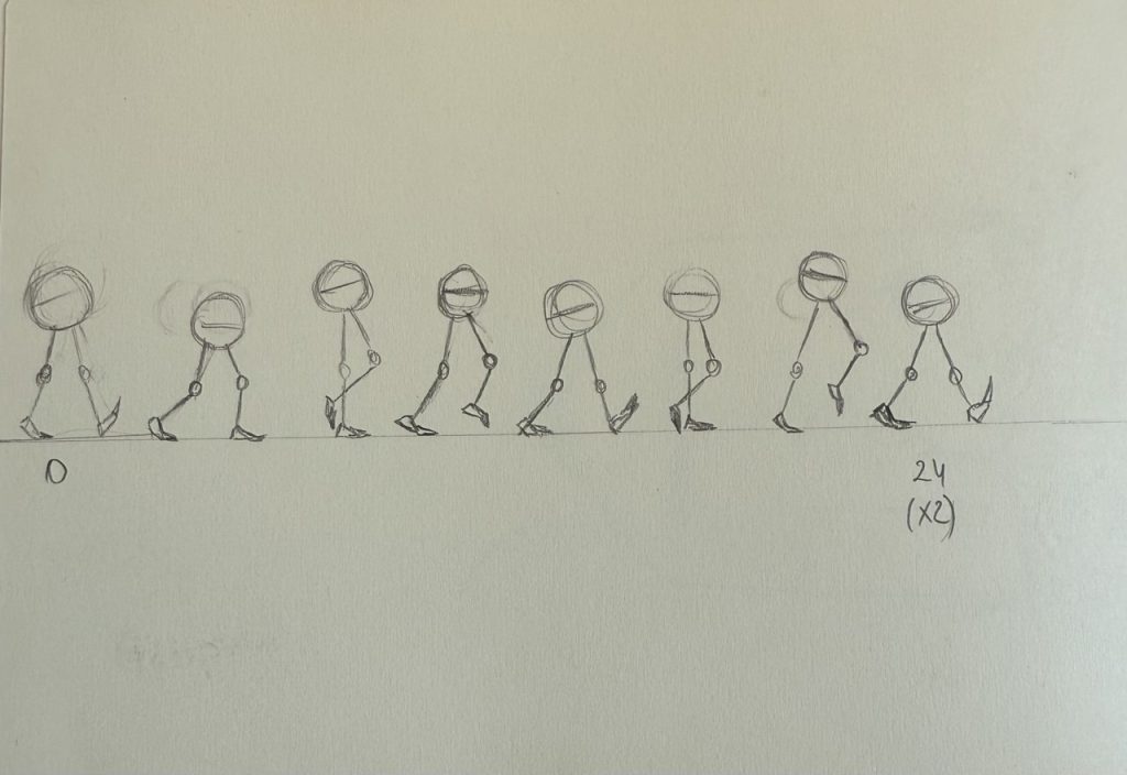 Week 6: Critiquing Step / Walk Cycle / Pose to Pose Animation Workflow ...
